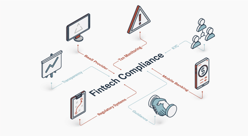 Build and Launch Your Compliance Framework Program in Weeks